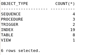 A simple example of using the Oracle ROLLUP extension – iancarpenter.dev